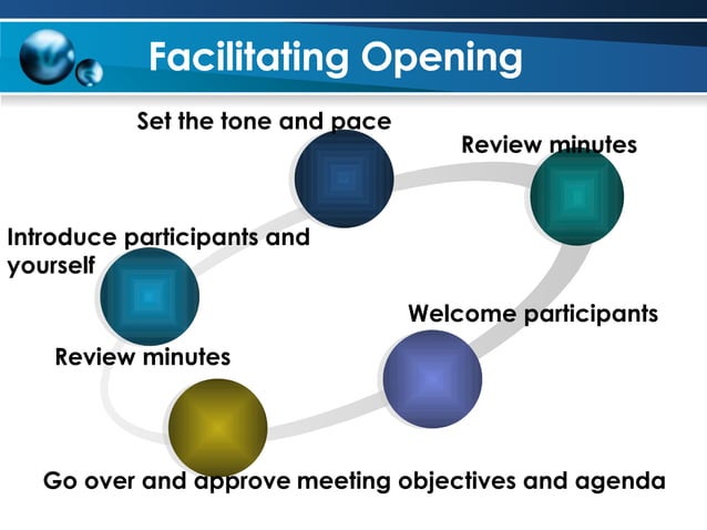 Basic Facilitation Skills | PPT