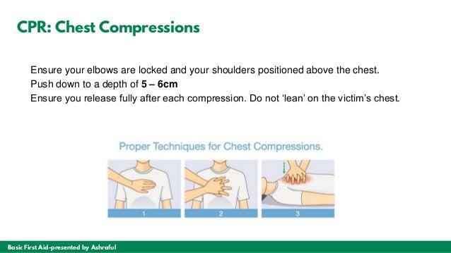 Basic-First-Aid.pptx