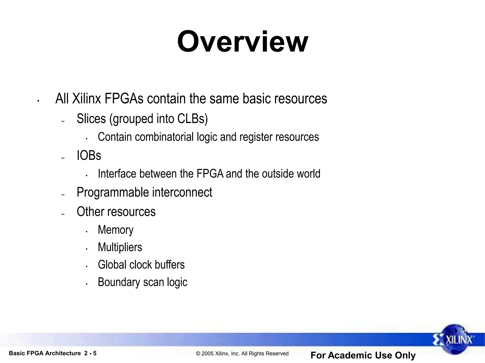 Basic FPGA Architecture, Virtex CLB IO blocks | PPT