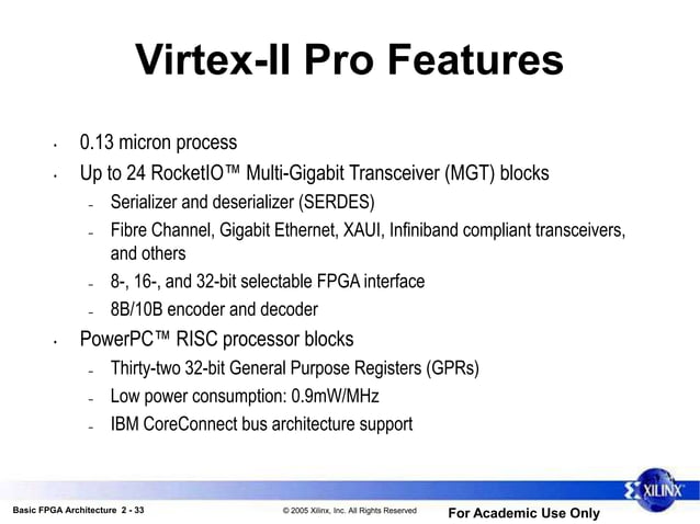 Basic FPGA Architecture, Virtex CLB IO blocks | PPT