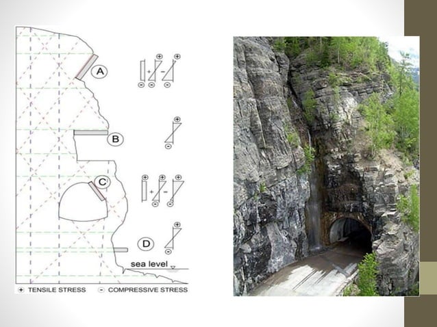 basic-geology-unit 1.pptx