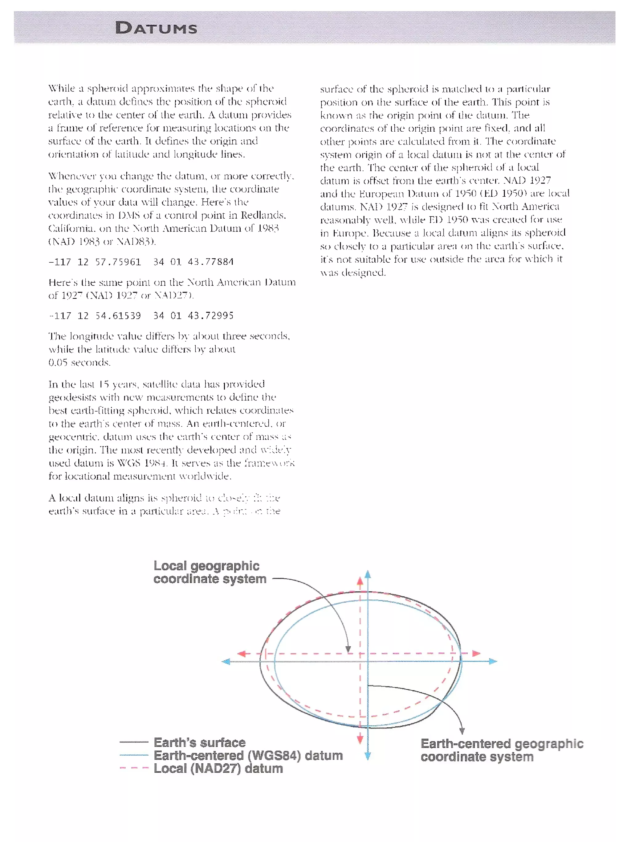 Basic GIS theory on map projections | PPT