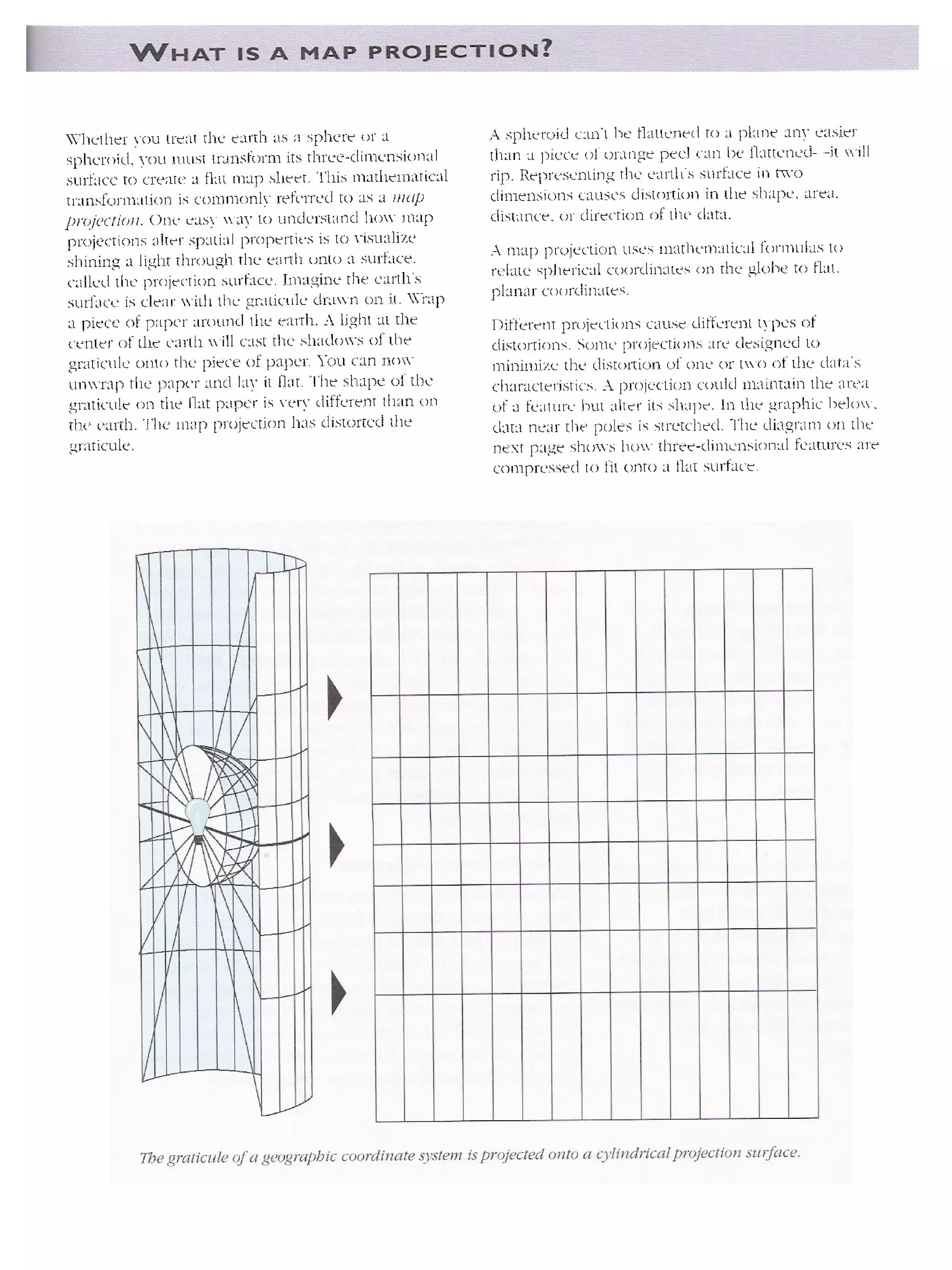Basic GIS theory on map projections | PPT