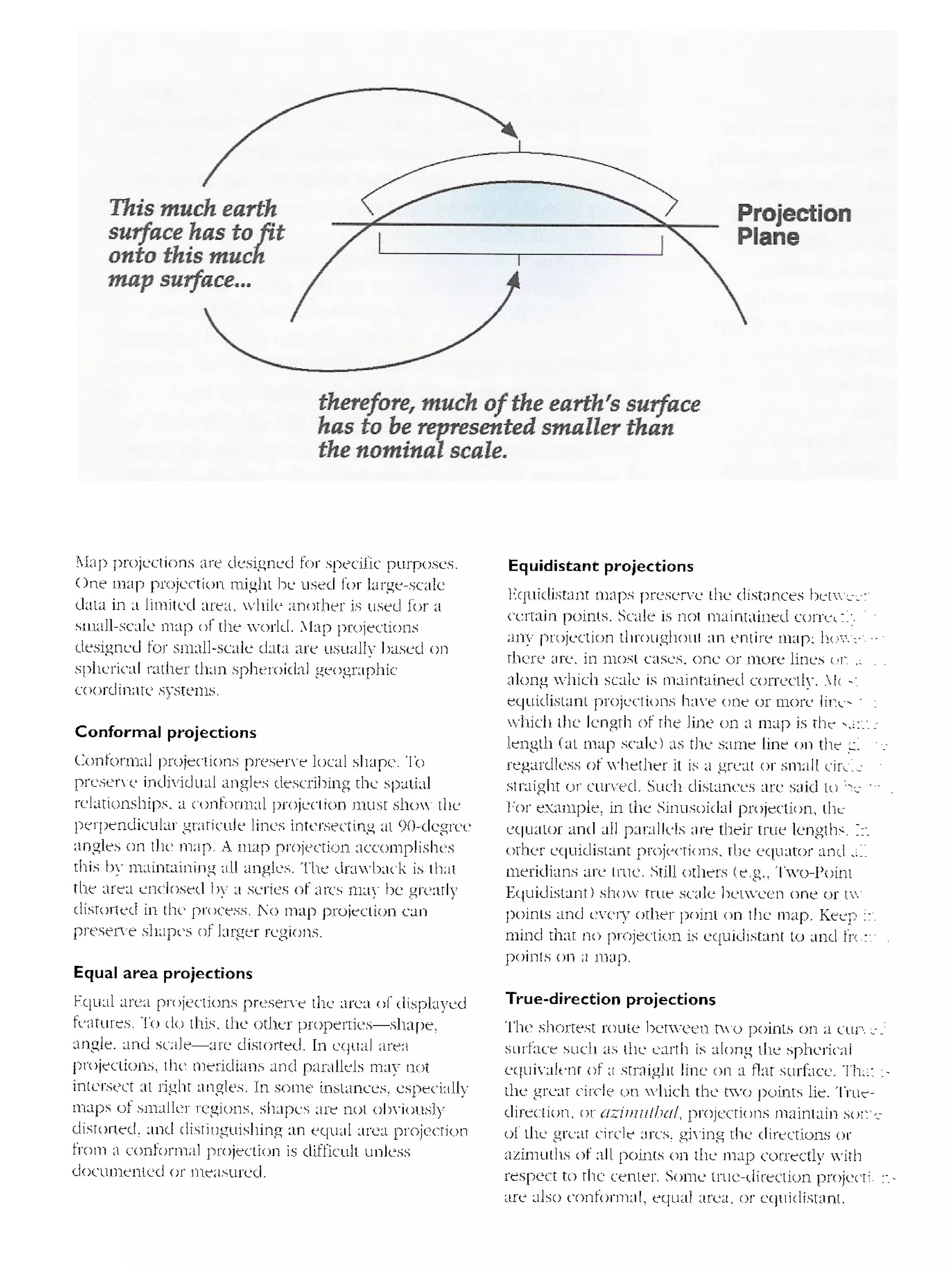 Basic GIS theory on map projections | PPT