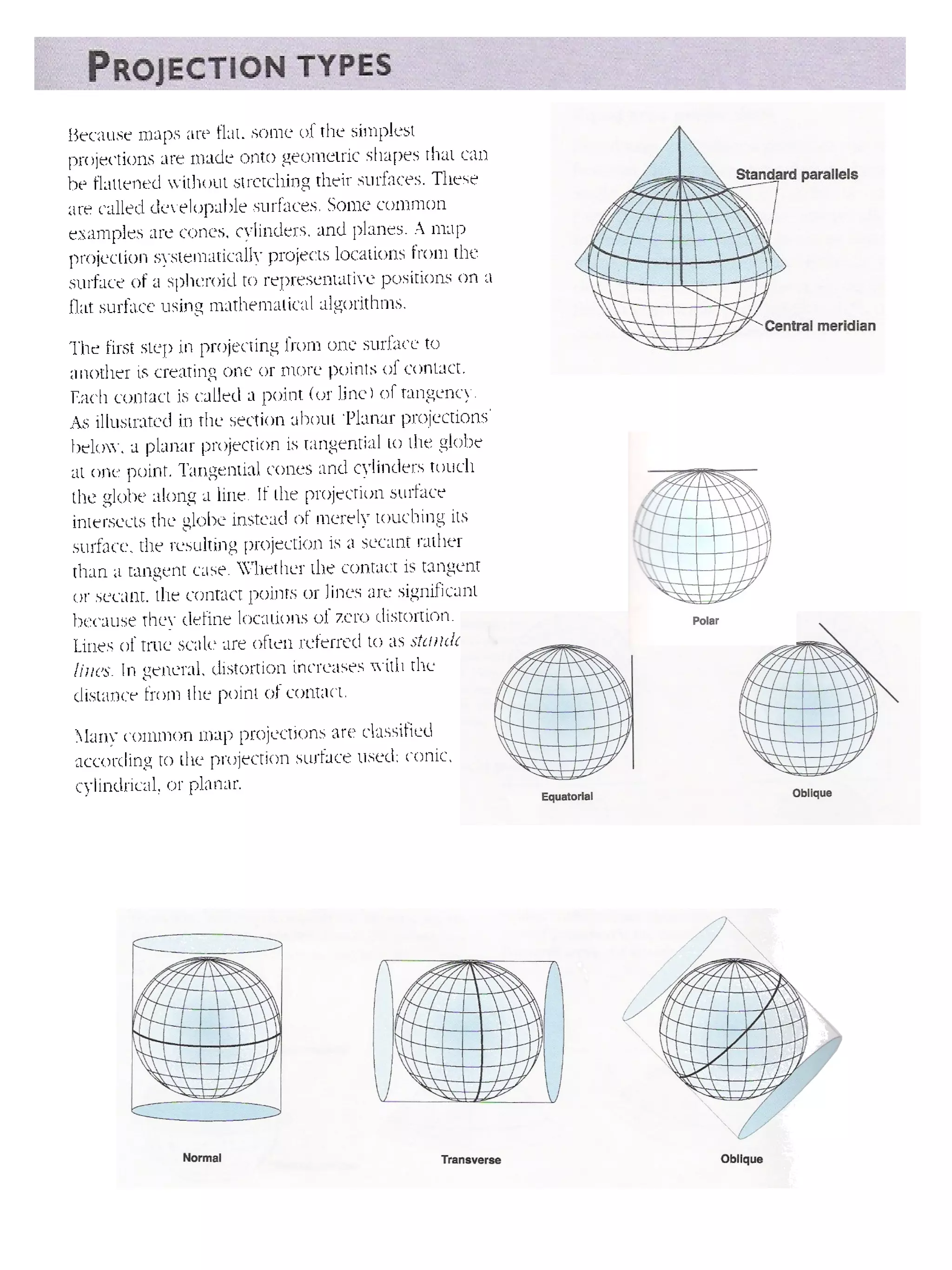 Basic GIS theory on map projections | PPT