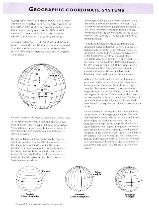 Basic GIS theory on map projections | PPT