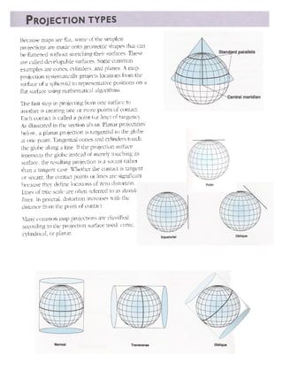 Basic GIS theory on map projections | PPT