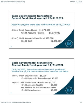 Basic-Governmental-Accounting_Stacy-Lejeune_Handouts.pdf