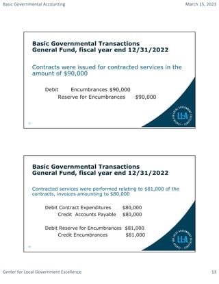 Basic-Governmental-Accounting_Stacy-Lejeune_Handouts.pdf