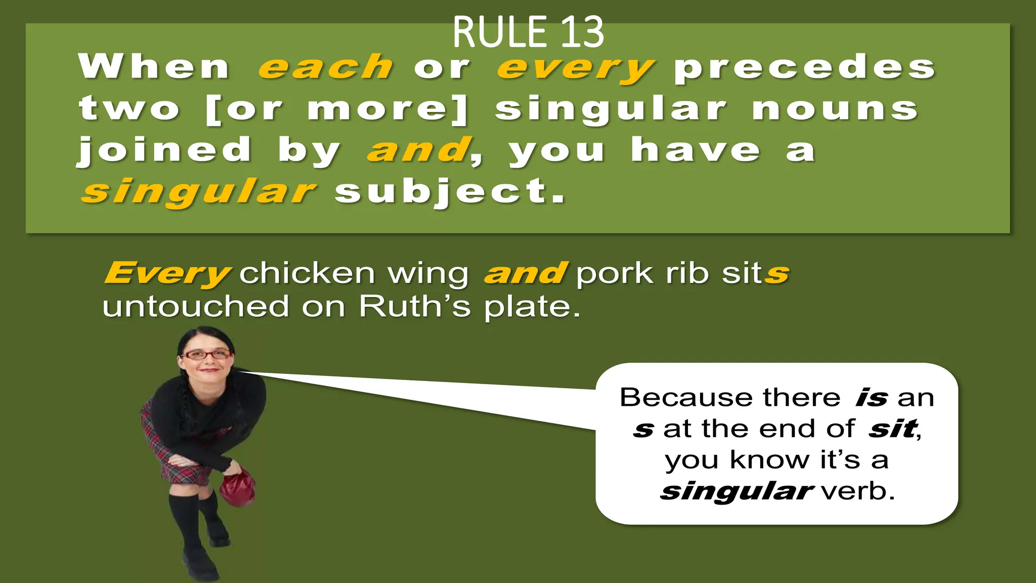 BASIC-GRAMMAR.pptx subject verb agreement rules | PPTX