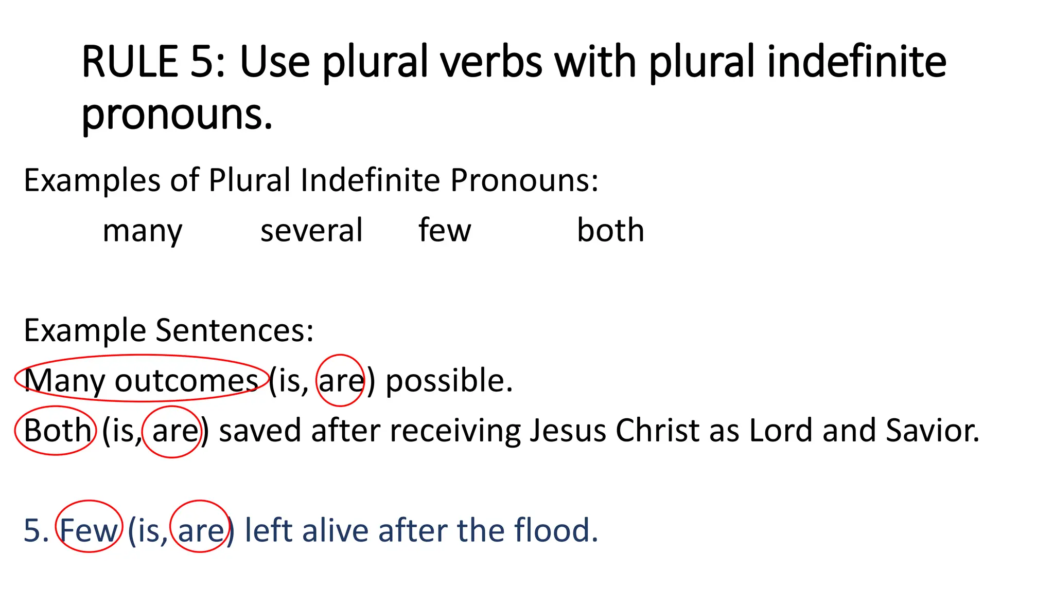 BASIC-GRAMMAR.pptx subject verb agreement rules | PPTX