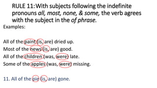 BASIC-GRAMMAR.pptx subject verb agreement rules | PPT