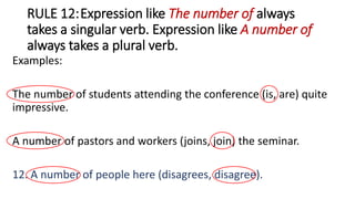 BASIC-GRAMMAR.pptx subject verb agreement rules | PPTX