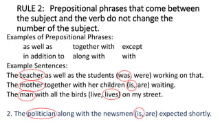 BASIC-GRAMMAR.pptx subject verb agreement rules | PPT