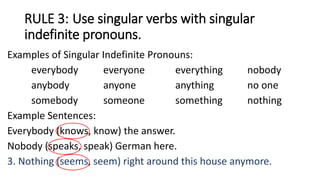 BASIC-GRAMMAR.pptx subject verb agreement rules | PPT