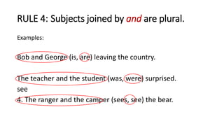 BASIC-GRAMMAR.pptx subject verb agreement rules | PPTX