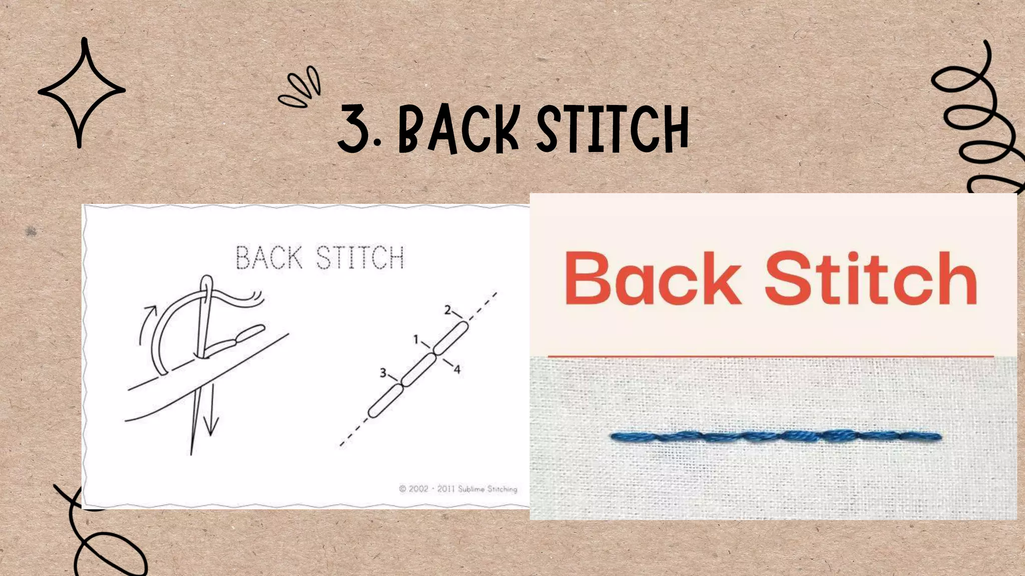 Basic-Hand-Stitches.pptx