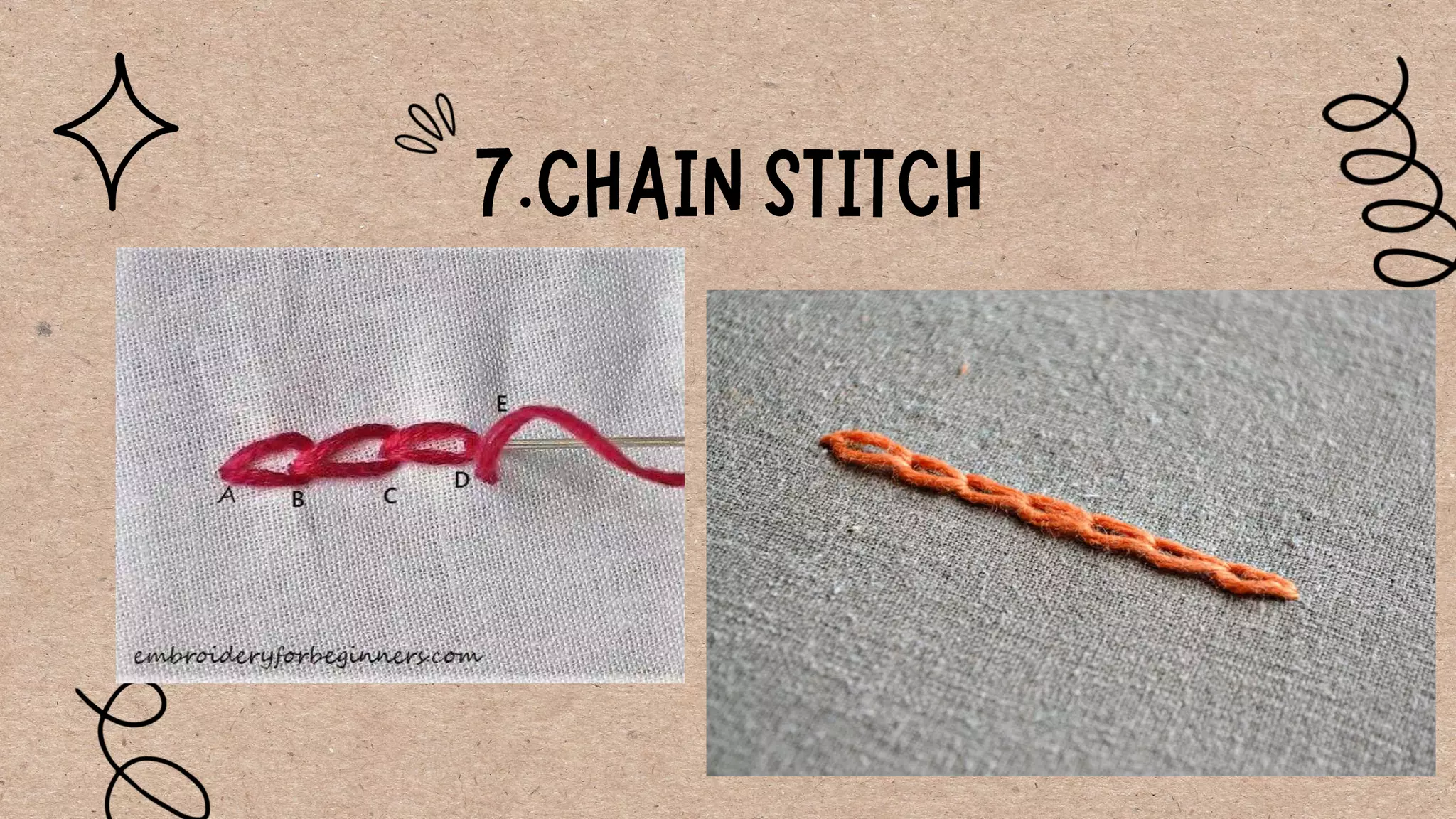 Basic-Hand-Stitches.pptx