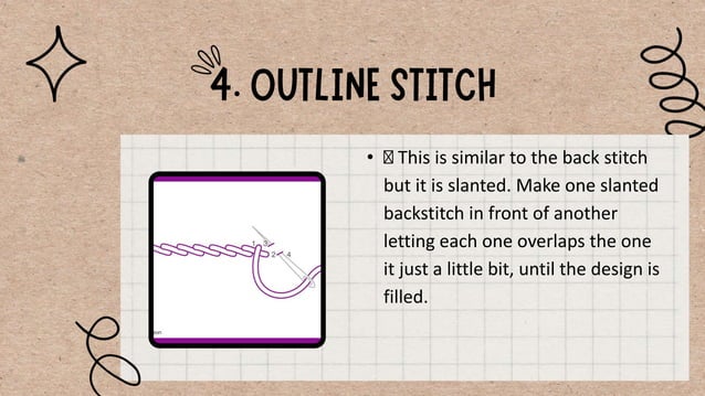 Basic-Hand-Stitches.pptx