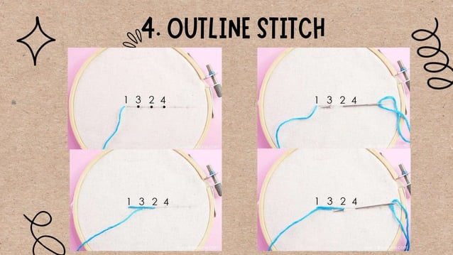 Basic-Hand-Stitches.pptx