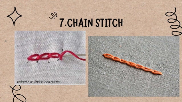 Basic-Hand-Stitches.pptx