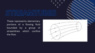 Basic Fluids Dynamics and Mechanics.docs