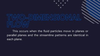 Basic Fluids Dynamics and Mechanics.docs