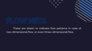 Basic Fluids Dynamics and Mechanics.docs