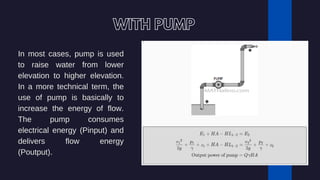 Basic Fluids Dynamics and Mechanics.docs