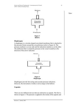 Basic instrumentation-measuring-devices-and-basic-pid-control | PDF