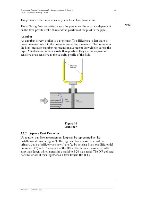 Basic instrumentation-measuring-devices-and-basic-pid-control