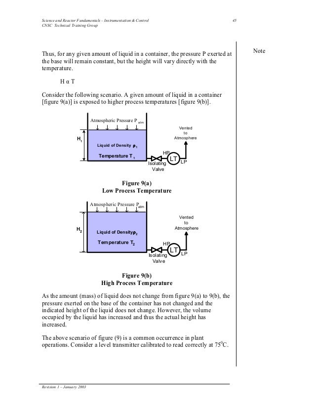 Basic instrumentation-measuring-devices-and-basic-pid-control