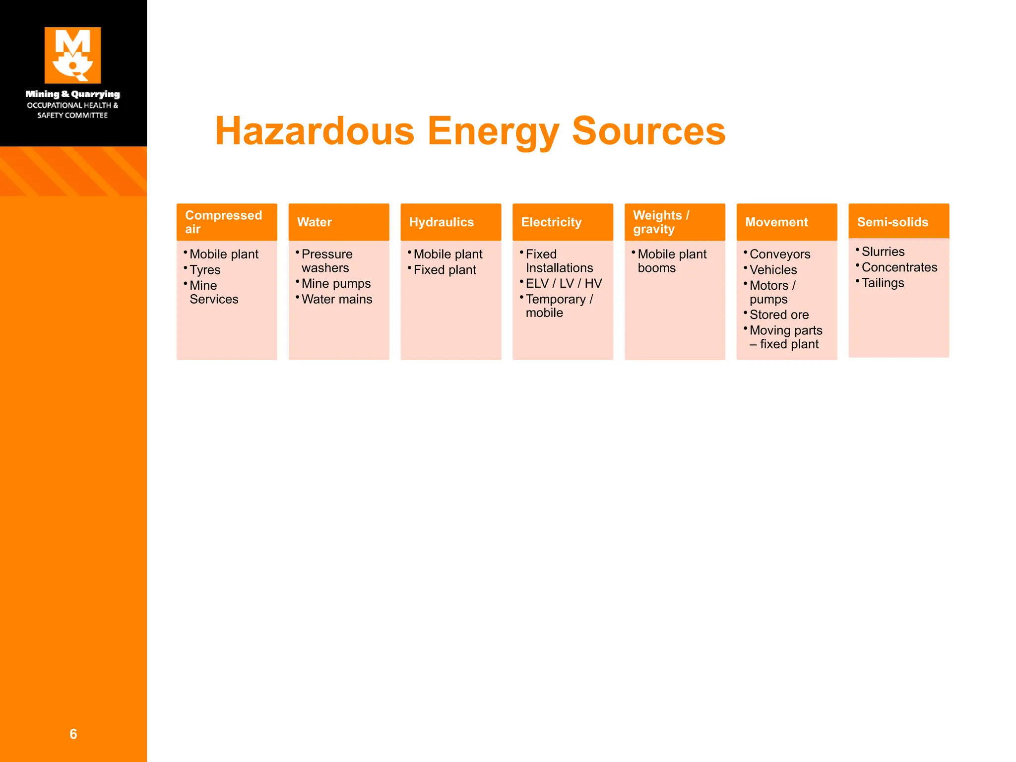 ELECTRICAL Basic-Isolation-and-Lock-Out-v.3.1.pptx