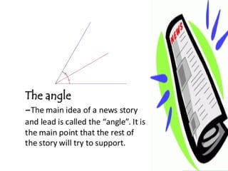 BASIC JOURNALISTIC WRITING.............. | PPT