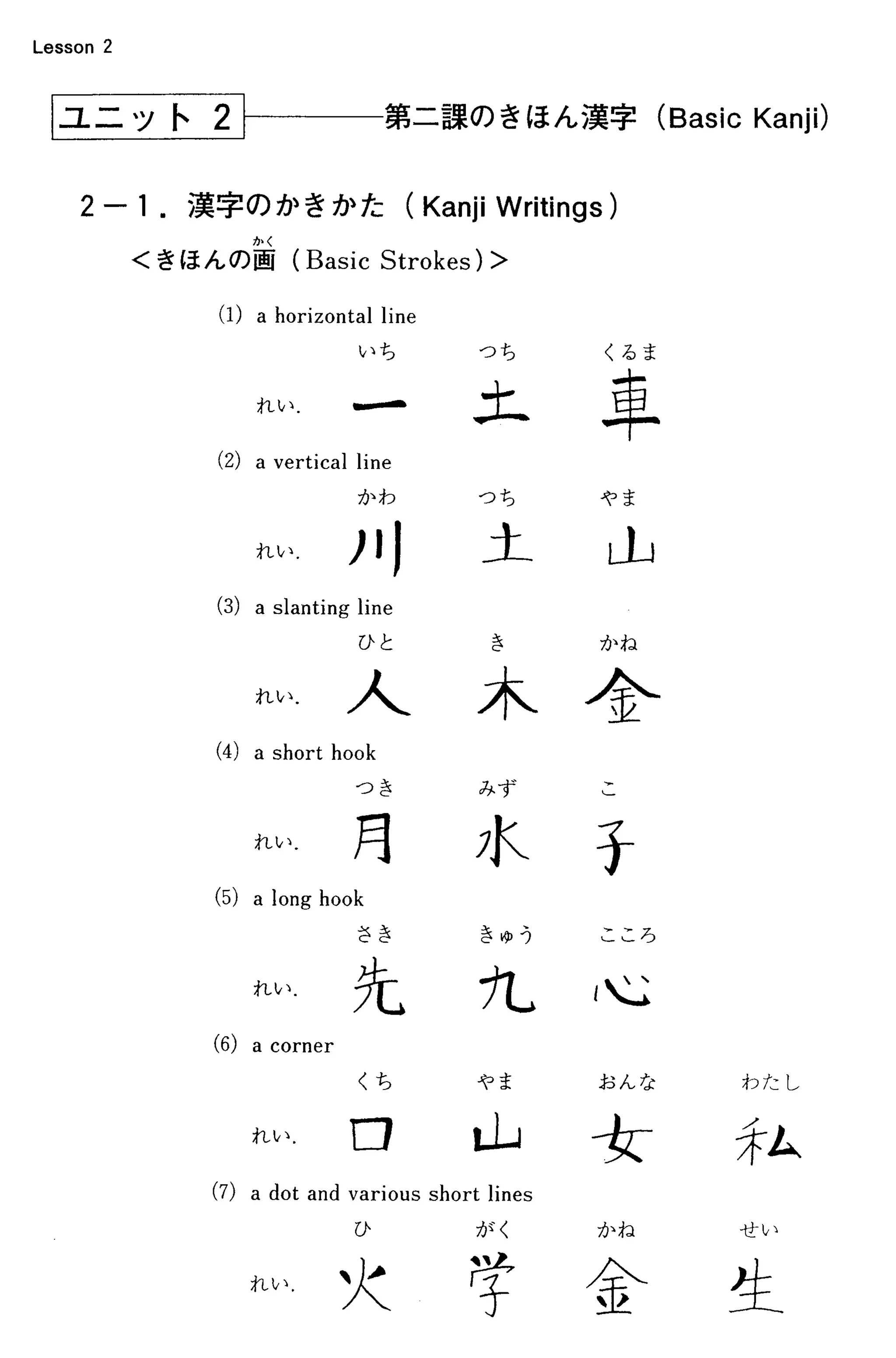 Basic Kanji Vol.1 | PDF