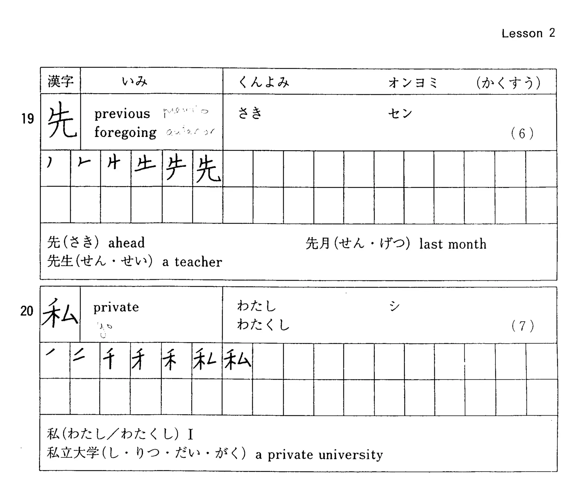 Basic Kanji Vol.1 | PDF