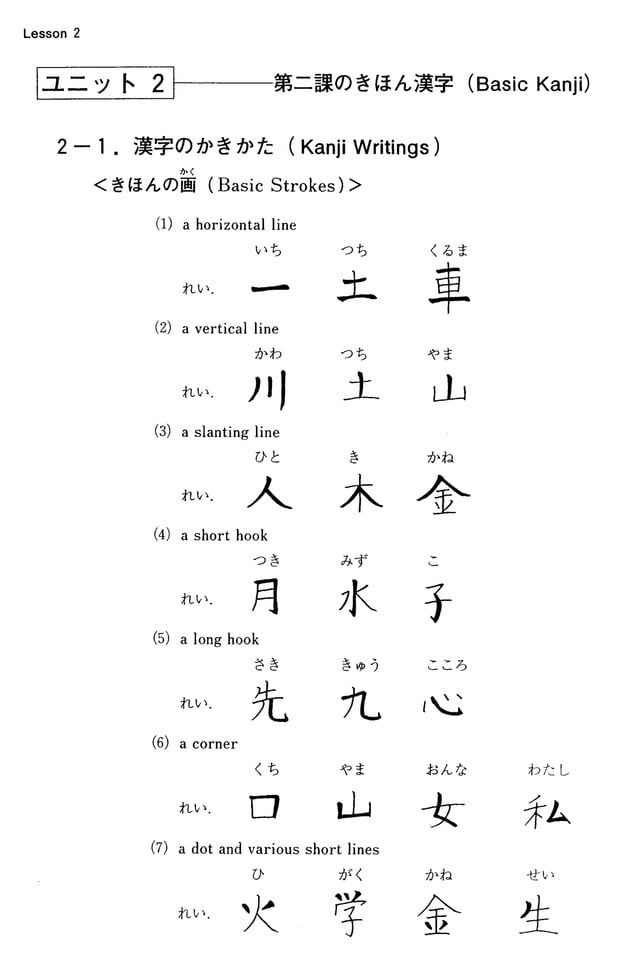 Basic Kanji Vol.1 | PDF