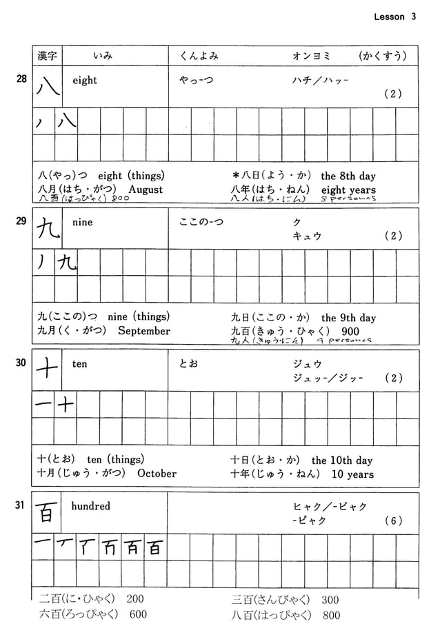 Basic Kanji Vol.1 | PDF