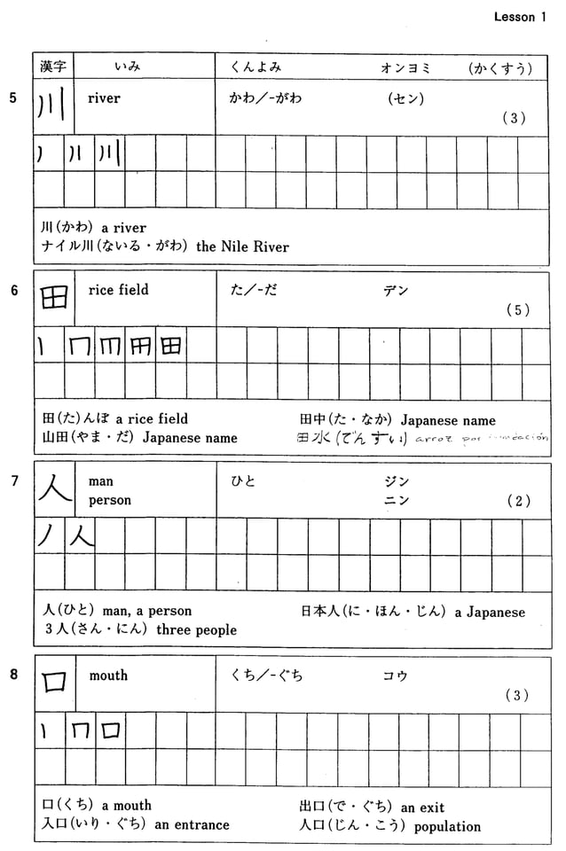 Basic Kanji Vol.1 | PDF