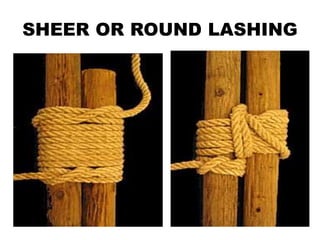 Power point presentation on Basic-Knots-HYDEE.pptx