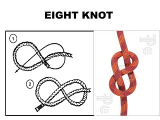 Power point presentation on Basic-Knots-HYDEE.pptx