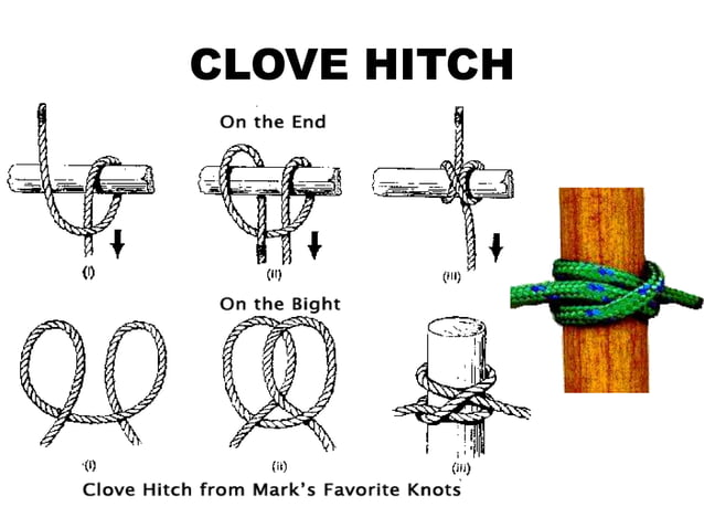 Power point presentation on Basic-Knots-HYDEE.pptx