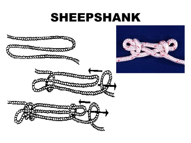 Power point presentation on Basic-Knots-HYDEE.pptx