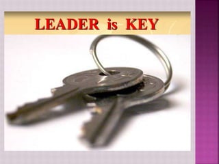 Basic-Leadership.8768000.pptx