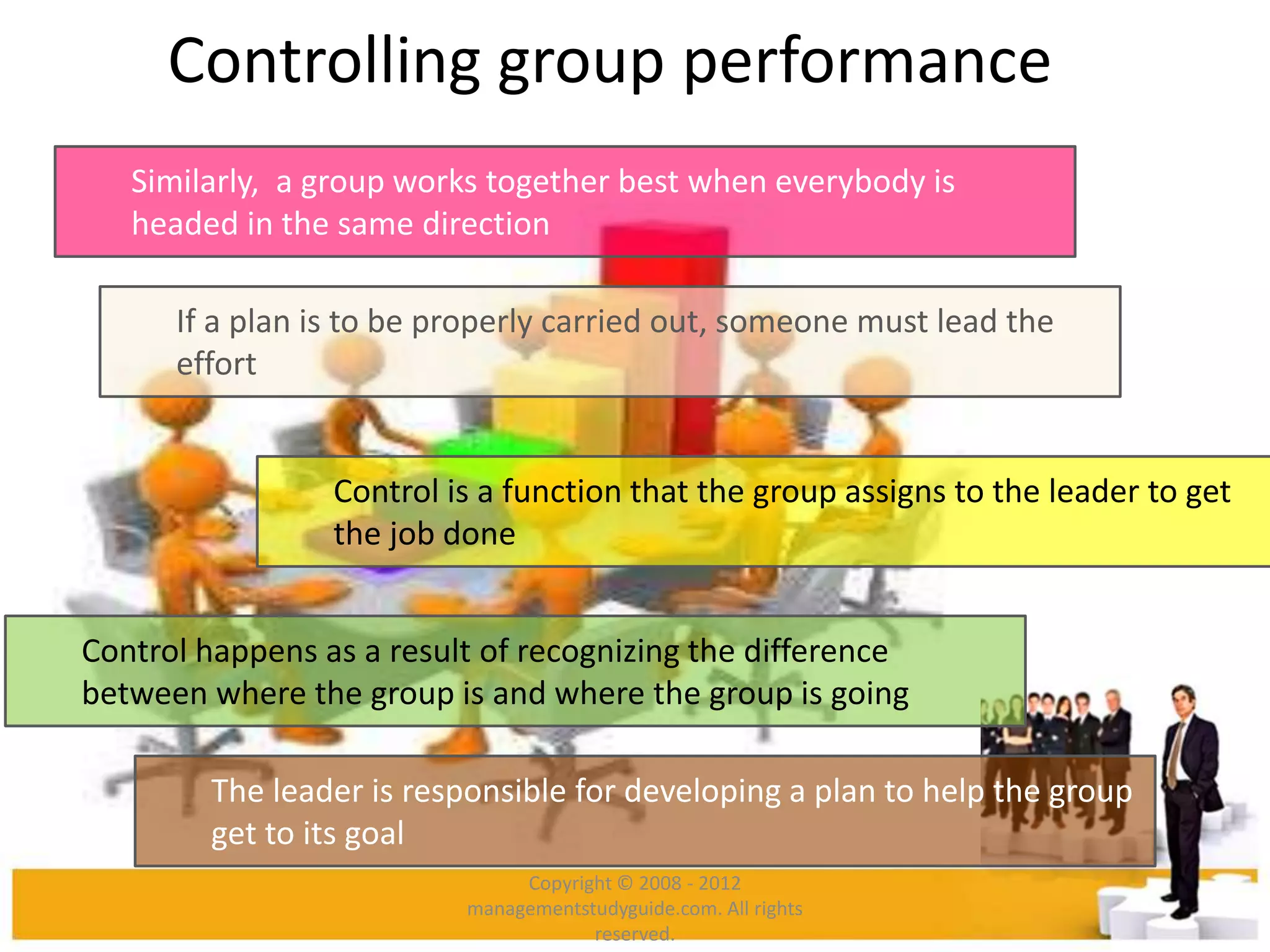 Basic leadership-skills | PPTX
