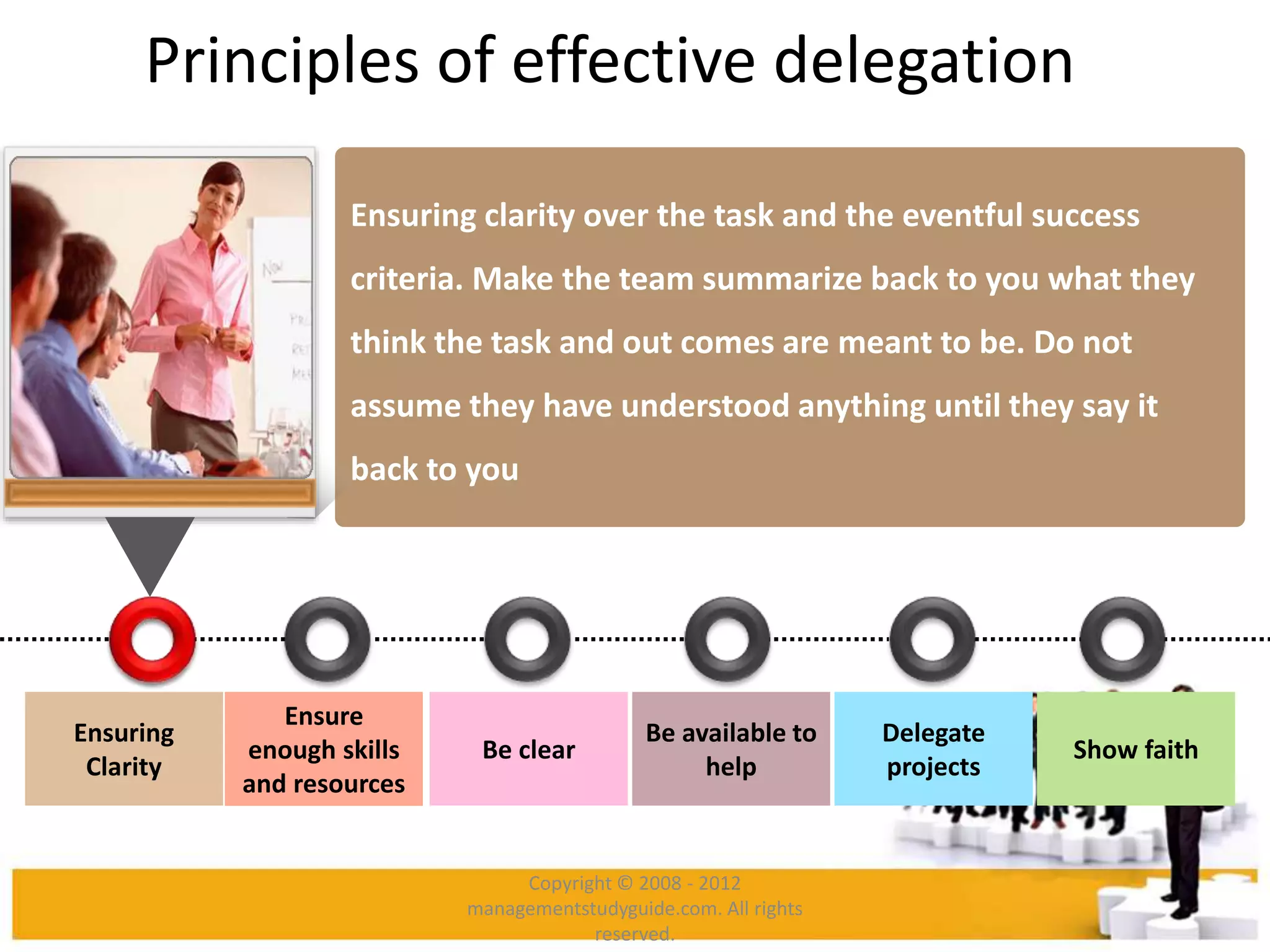 Basic leadership-skills | PPTX