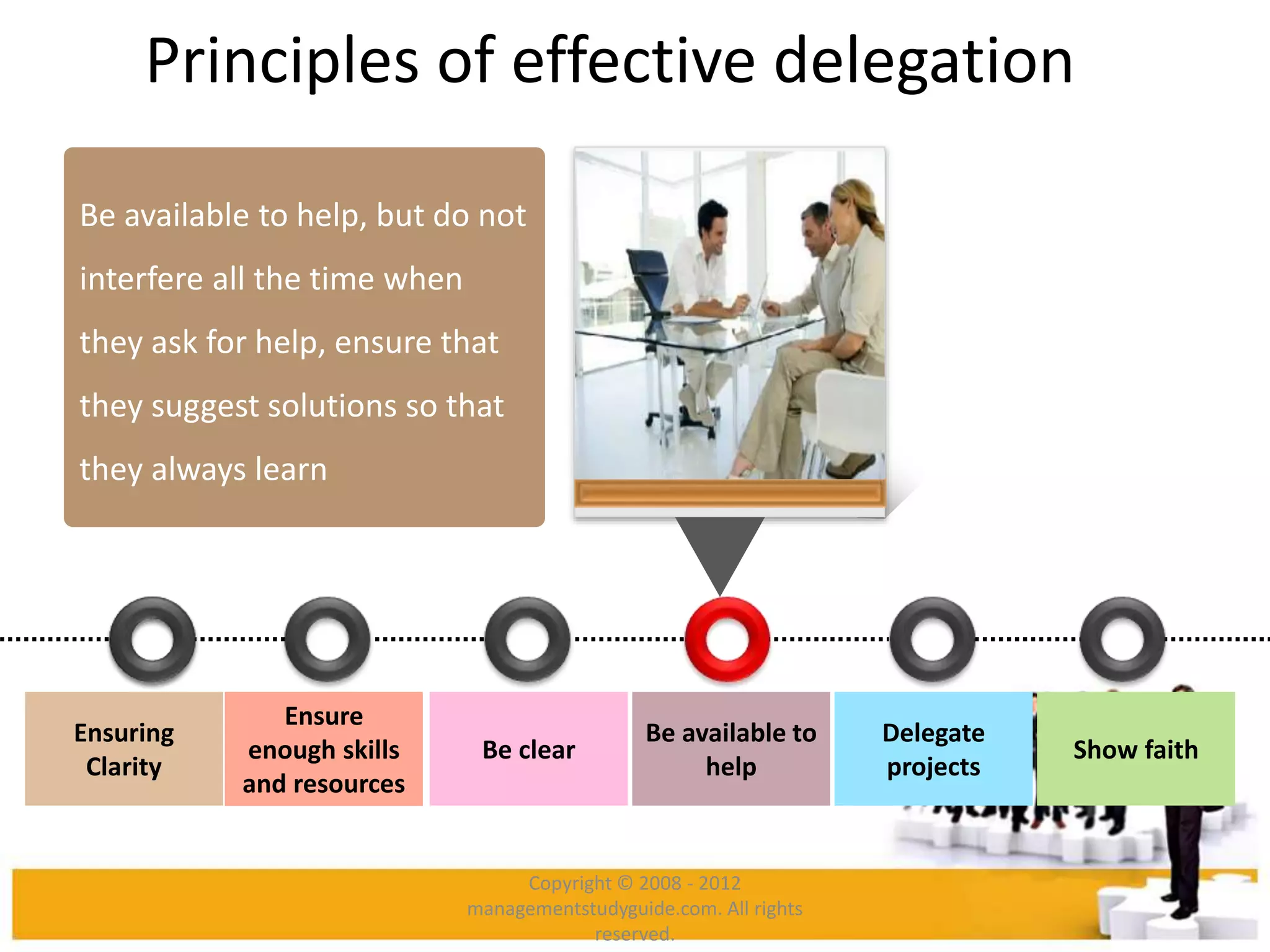 Basic leadership-skills | PPTX