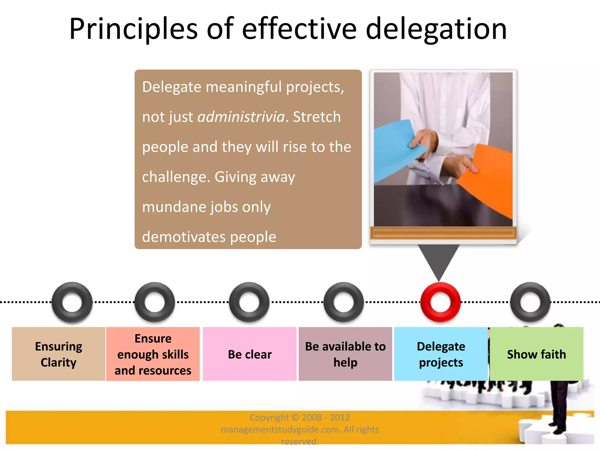Basic leadership-skills | PPTX