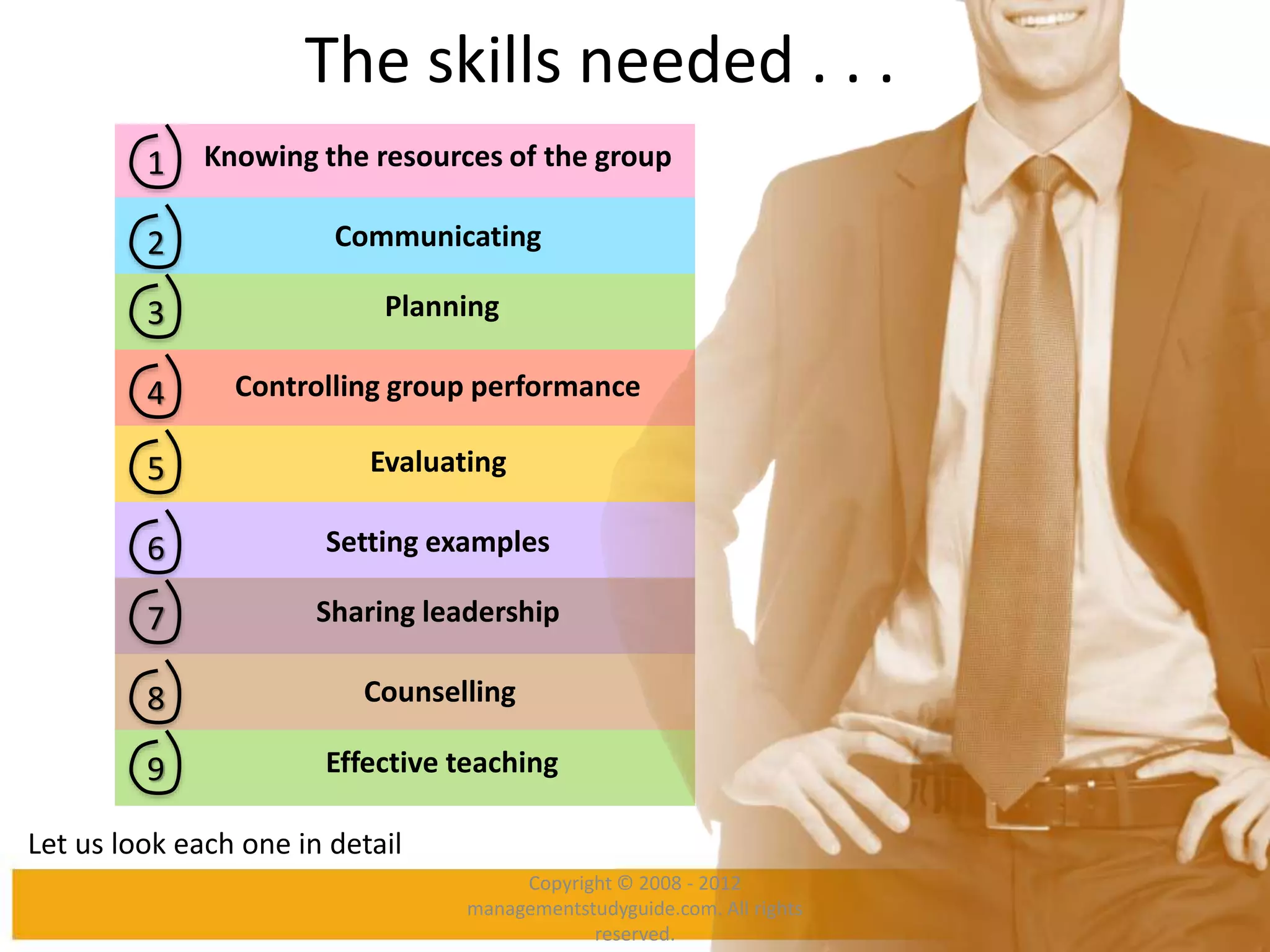 Basic leadership-skills | PPTX