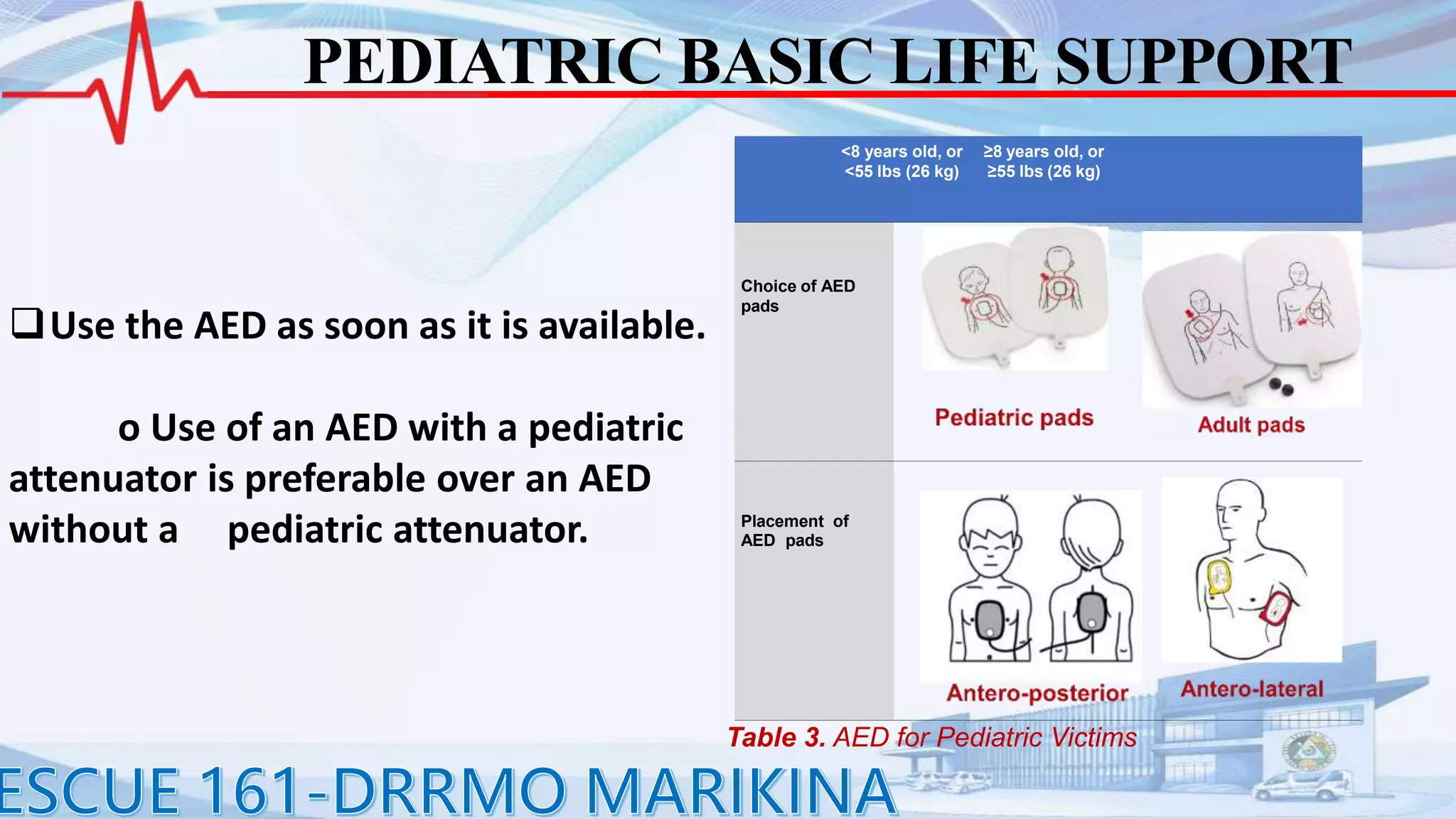 BASIC-LIFE-SUPPORT-REV-2021(1).pptx
